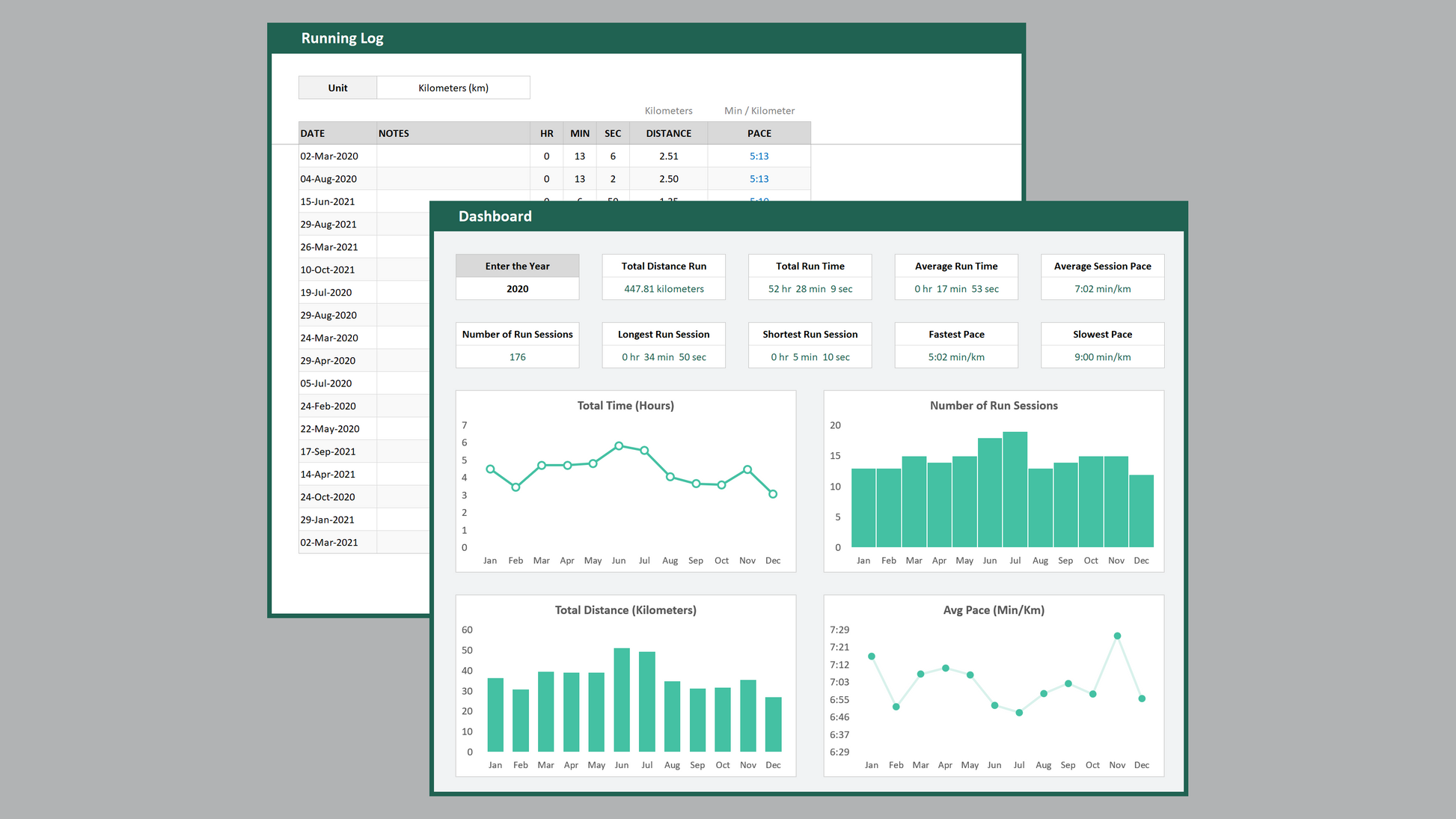 Excel Running Log – Spreadsheet Life