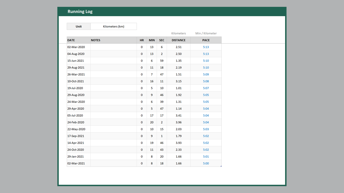 Excel Running Log – Spreadsheet Life