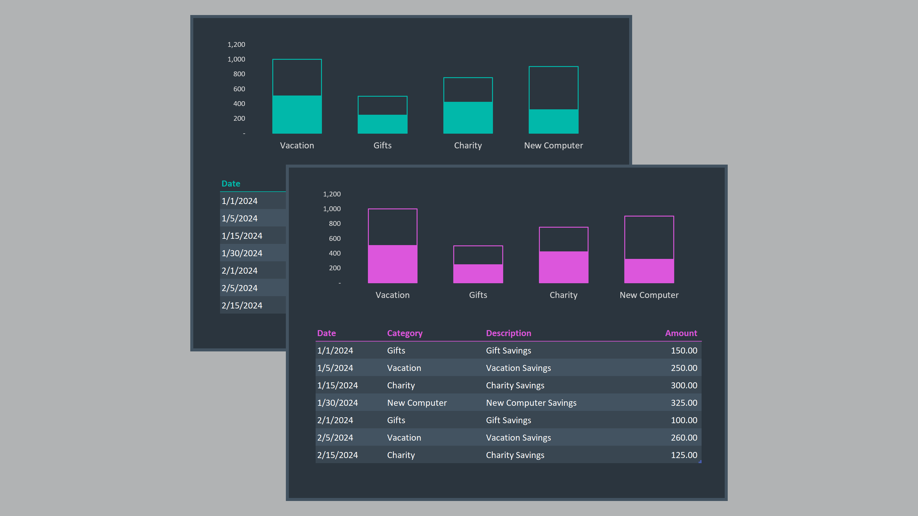 Excel Savings Tracker – Spreadsheet Life