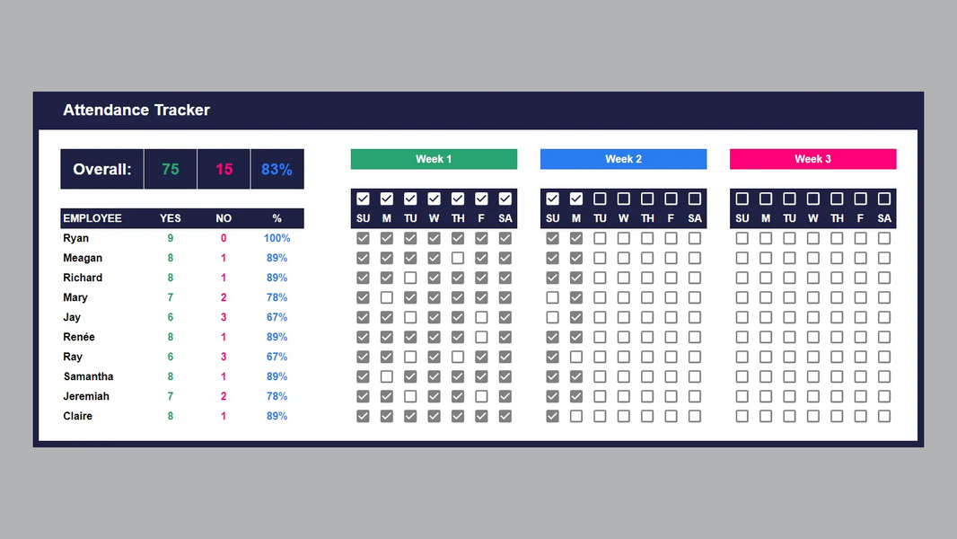 Templates – Spreadsheet Life