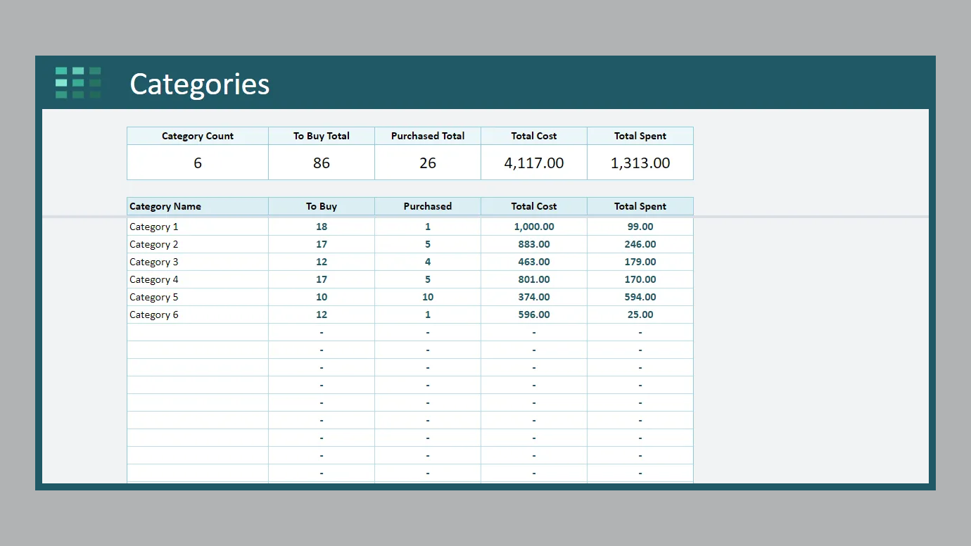 Google Sheets Wish List – Spreadsheet Life